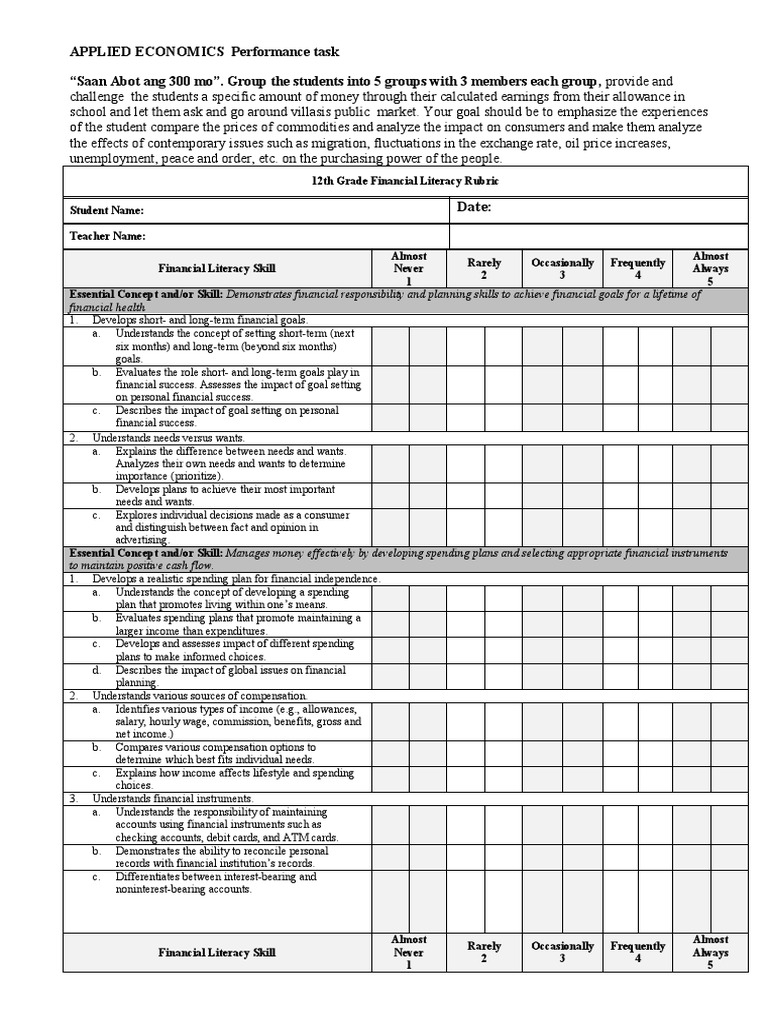 9 12th Grade Financial Literacy Rubric 10pt | PDF | Credit | Finance ...