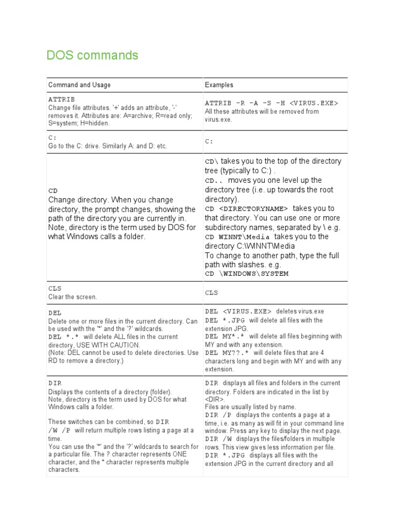 DOS Commands: Attrib Attrib - R - A - S - H | PDF | Computer File ...