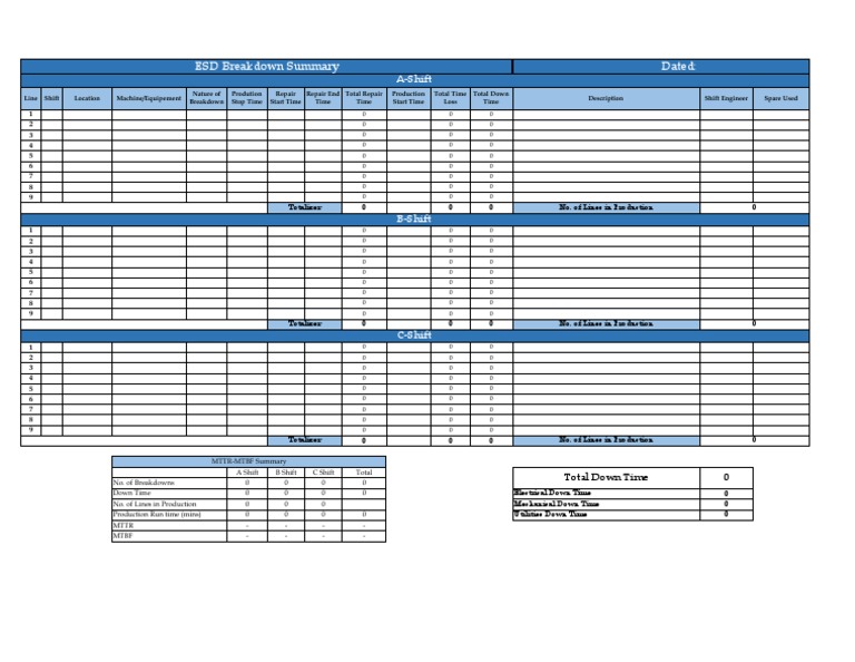 Engineering Breakdown MTTR and MTBF Record | PDF | Engineering ...