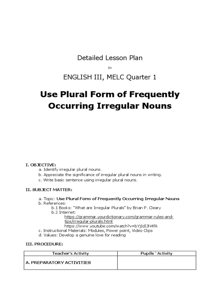 Use Plural Form of Frequently Occurring Irregular Nouns: Detailed ...