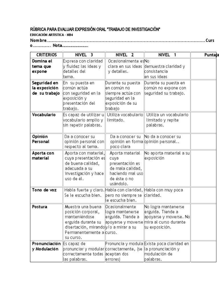 Rúbrica para evaluar la expresión oral en Educación Artística | PDF ...
