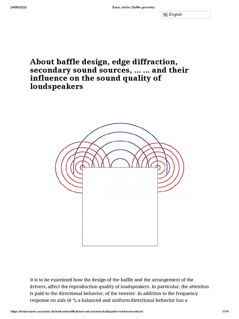 Basic Article - Baffle Geometry | PDF