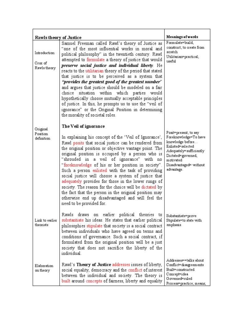 Rawls Theory of Justice | PDF | John Rawls | Social Justice