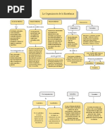 Matriz de Conceptos | PDF | Diseño | Aprendizaje