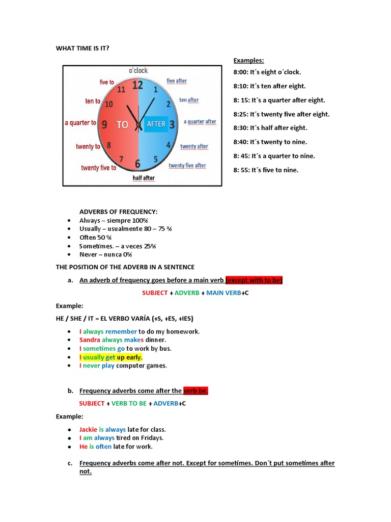 Always - Siempre 100% Usually - Usualmente 80 - 75 % Often 50 % ...