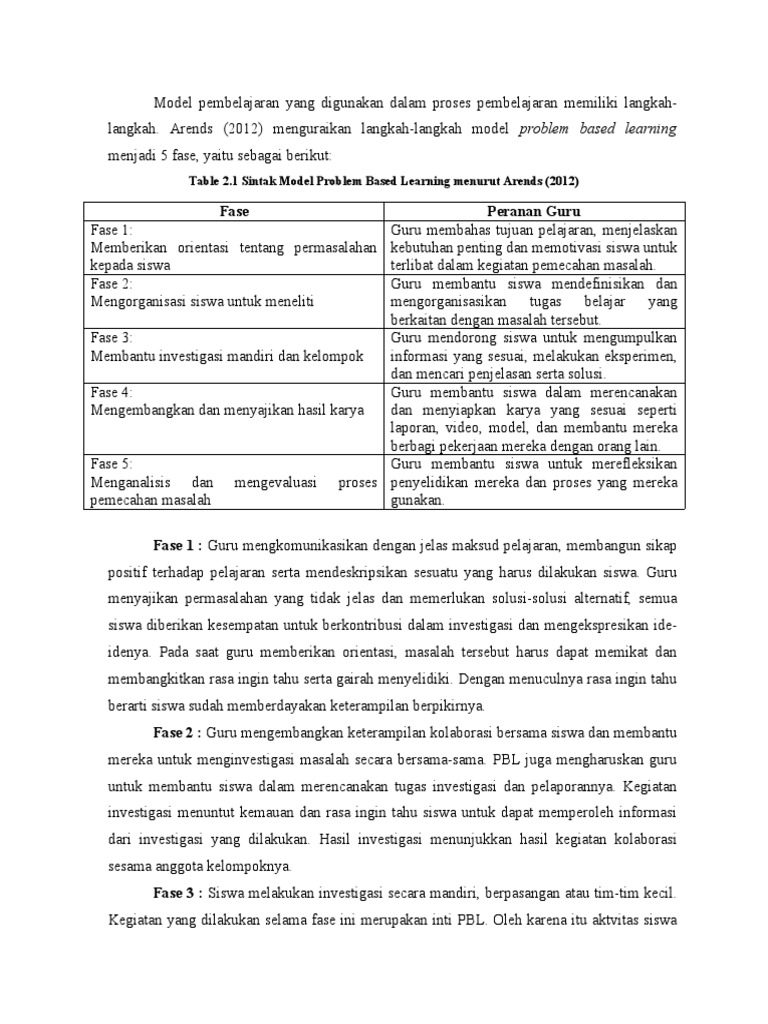 SIntaks PBL Oleh Arends | PDF