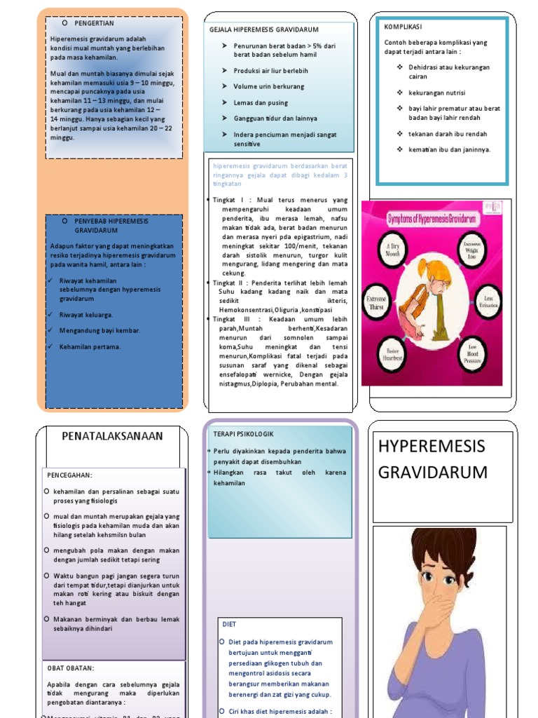 Leaflet Hyperemesis Gravidarum | PDF