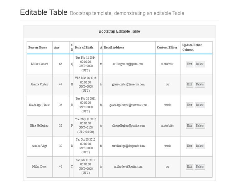Editable Table Template - PrepBootstrap | PDF