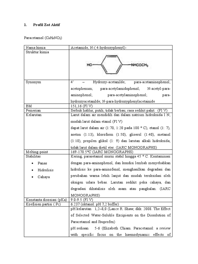Preformulasi Parasetamol | PDF
