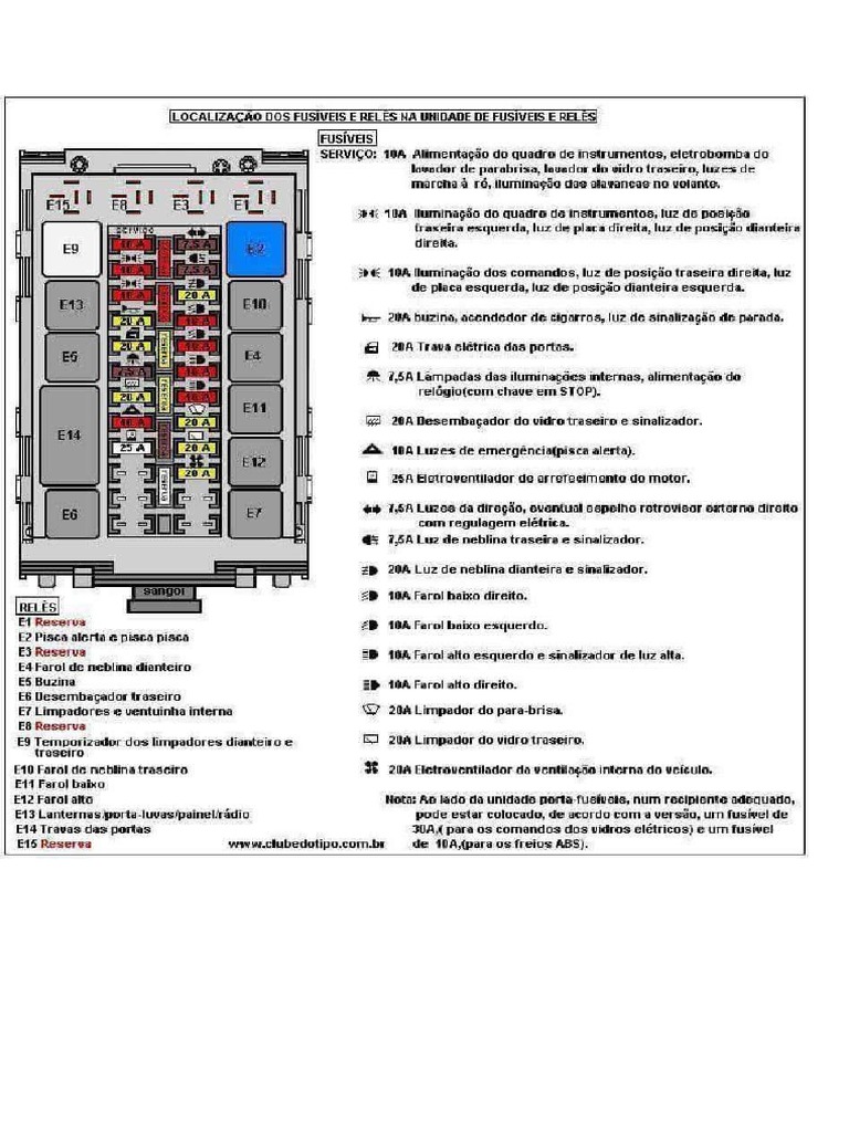 Reles e Caixa de Fusiveis Tipo 1.6 Ie | PDF
