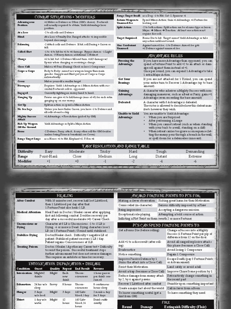 Honor+Intrigue - GM Screen | PDF | Ships | Violence