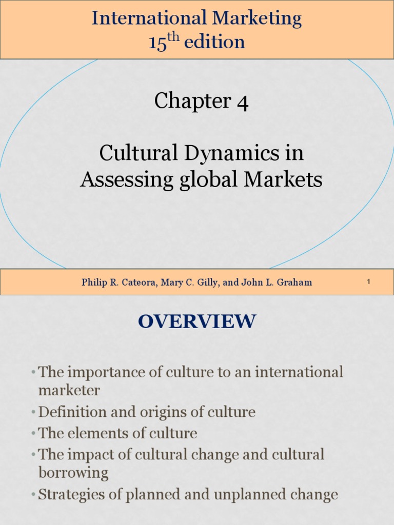 Chapter 4 PDF | PDF | Behavioural Sciences | Psychological Concepts