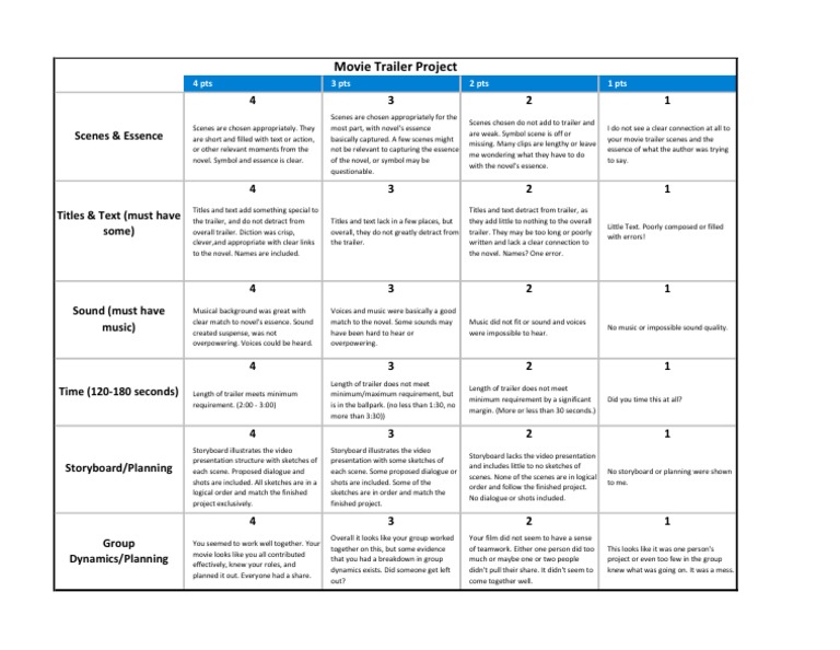 Movie Trailer Project: 4 3 2 1 Scenes & Essence | PDF