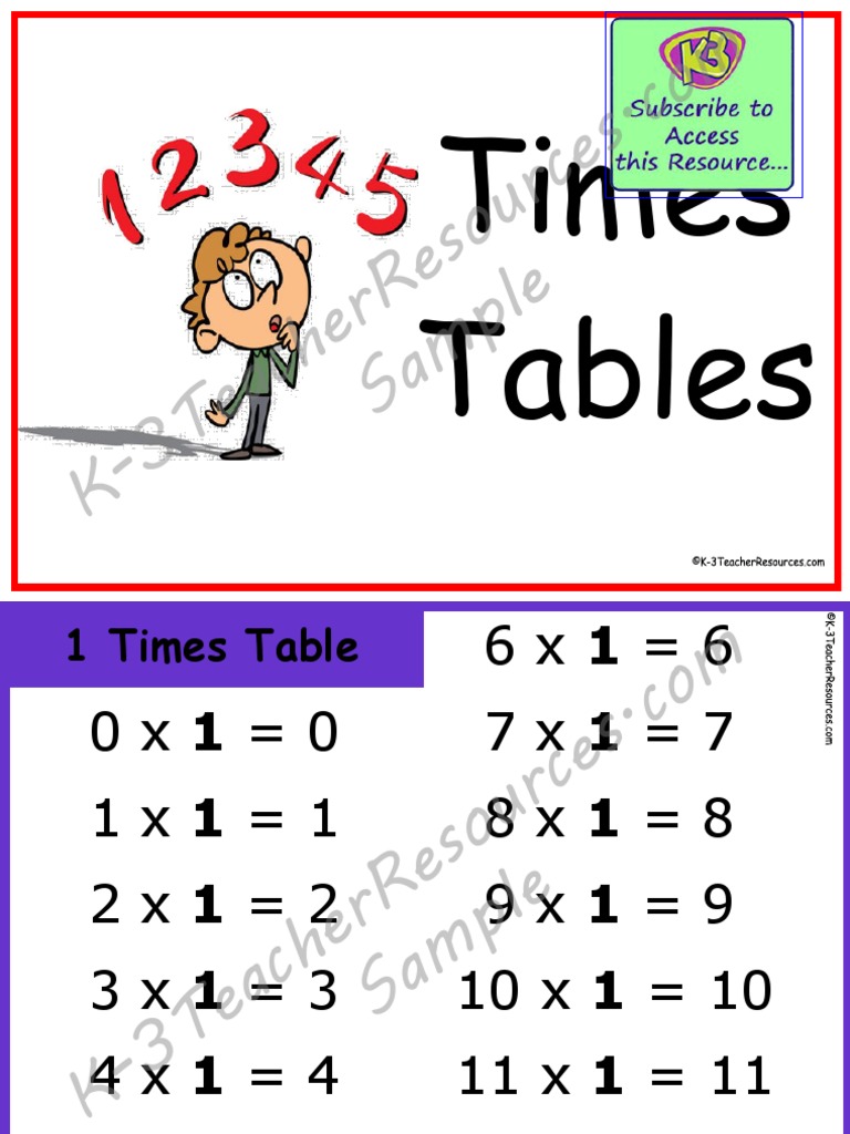 K3 TeacherResources PrintableMultiplicationTableorTimesTables | PDF