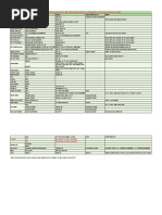 SMS COMMAND-VT05S/VT08S/VT05F/VT08F: Setting Part | PDF | Computing