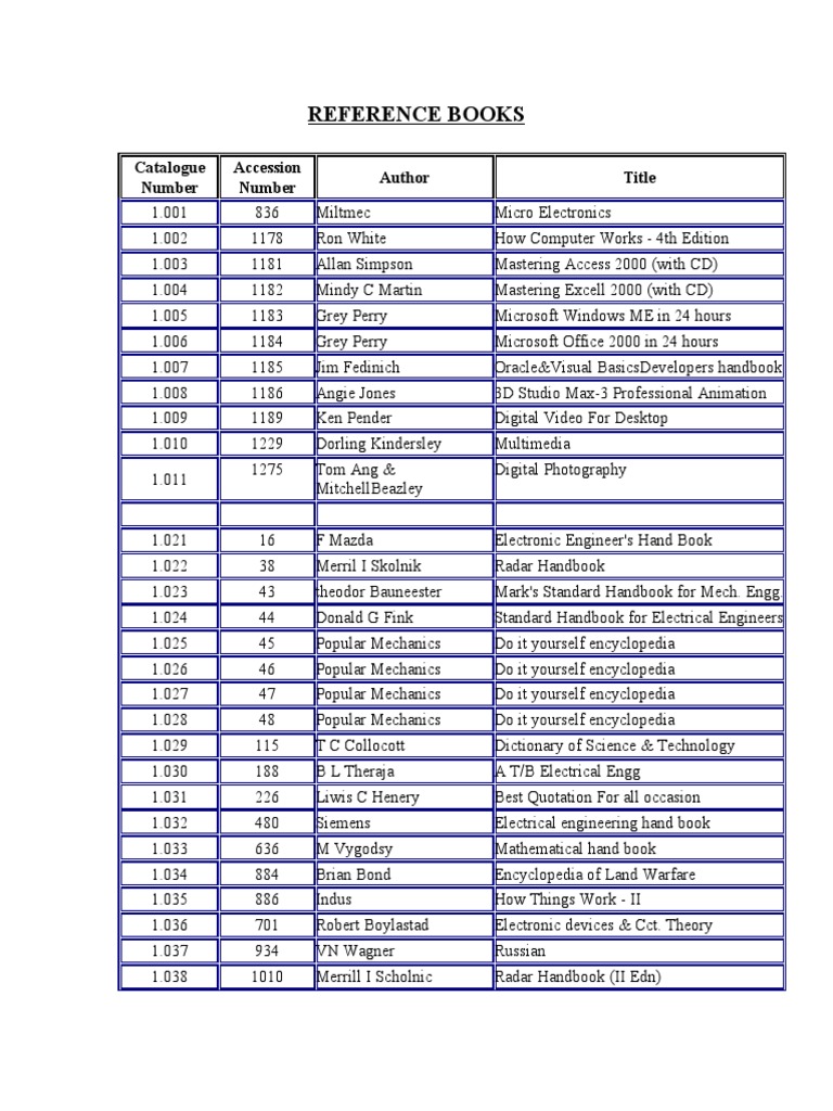 Reference Books: Catalogue Number Accession Number Author Title | PDF ...