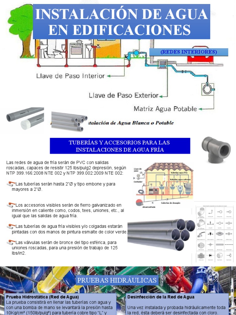 Instalación de Agua en Edificaciones | PDF | Excavación (Arqueología) | Tubería (transporte de ...