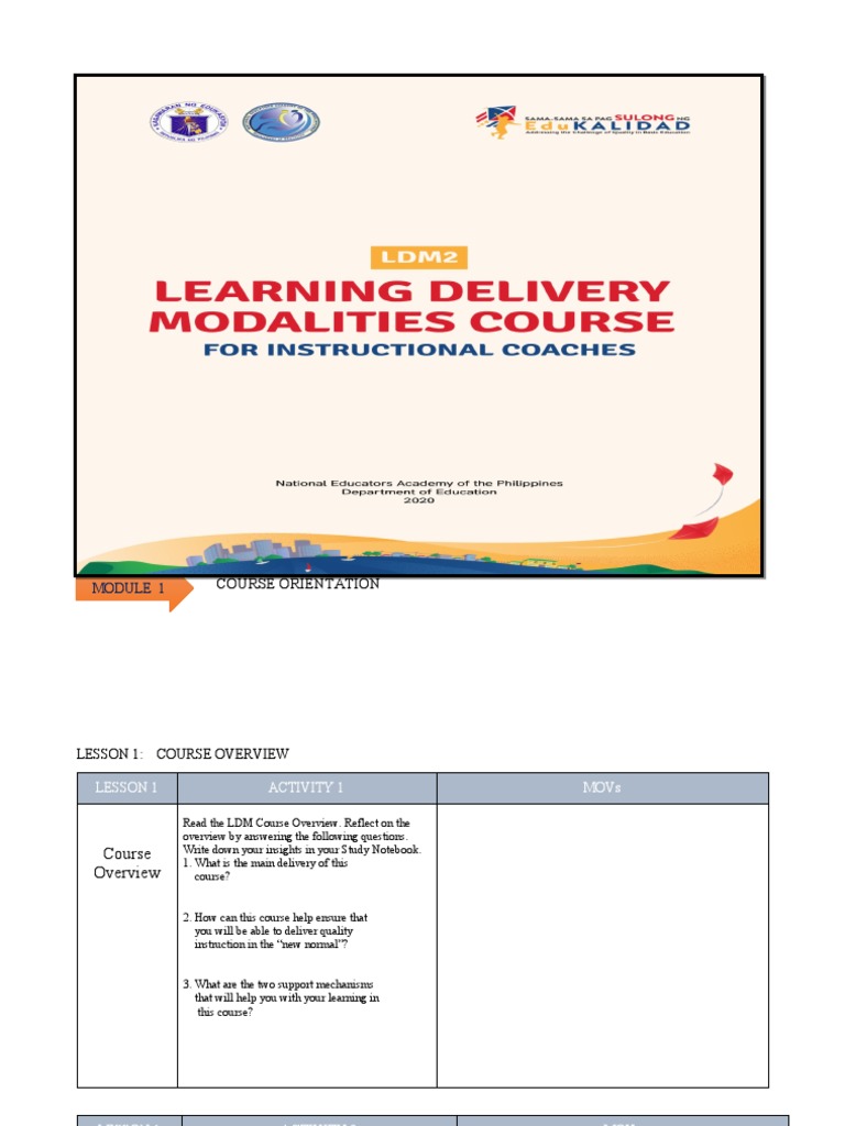 For Teachers: Isabela National High School Senior High School | PDF ...