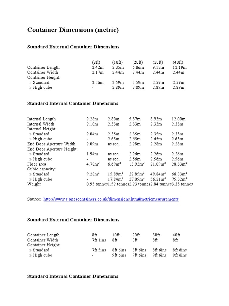Container Dimensions | PDF | Length | Notation
