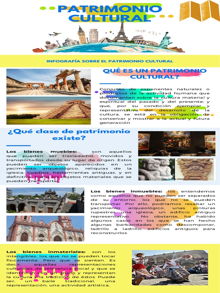 Infografía de Patrimonio Cultural | PDF | Patrimonio cultural | Bienes (Ley)
