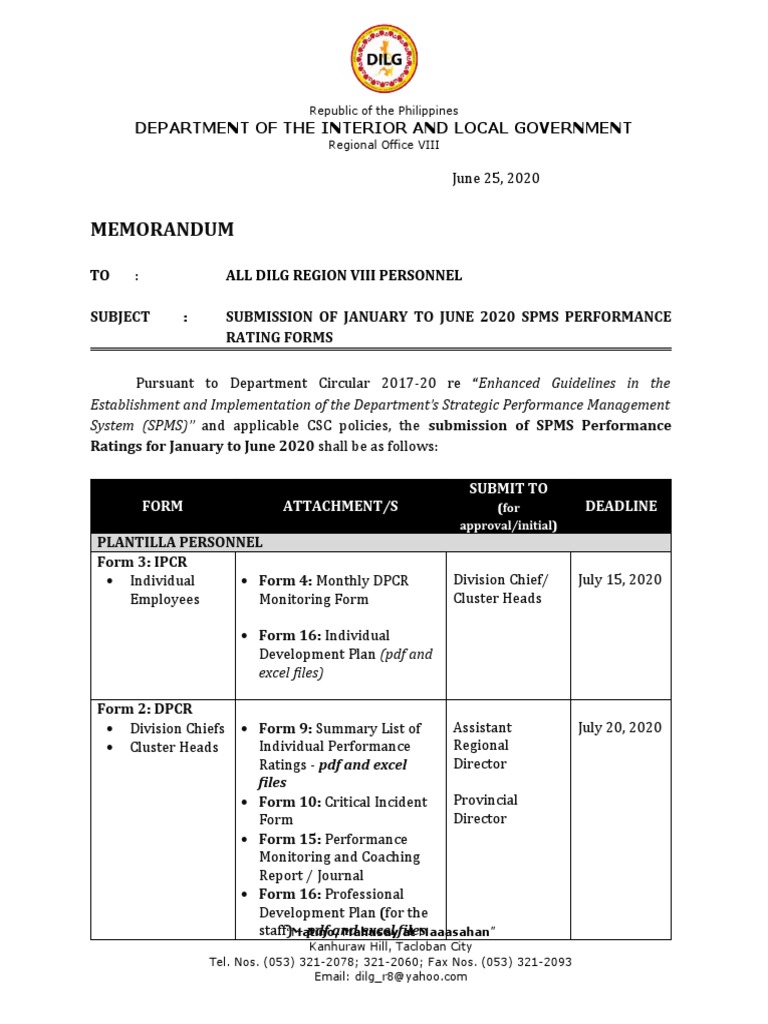 SPMS Performance Rating Submission Guidelines | PDF | Business