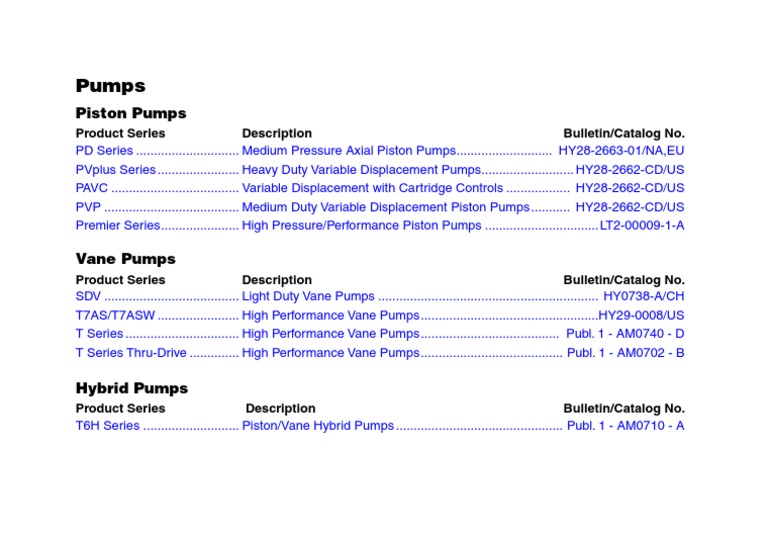 Cat Pumps | PDF | Technology & Engineering