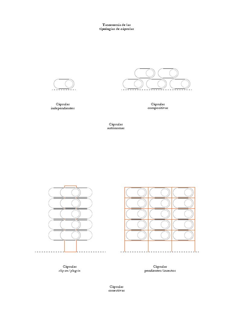 Esquema Vertical PDF | PDF