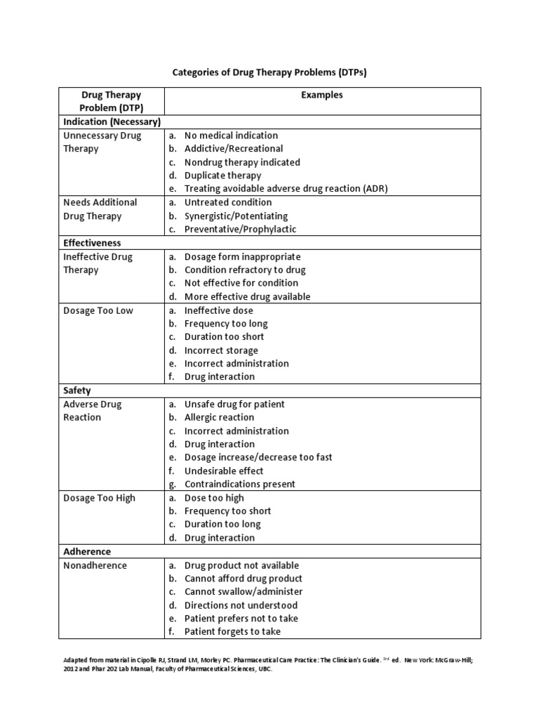 05 - DTP Categories | PDF | Dose (Biochemistry) | Chemistry