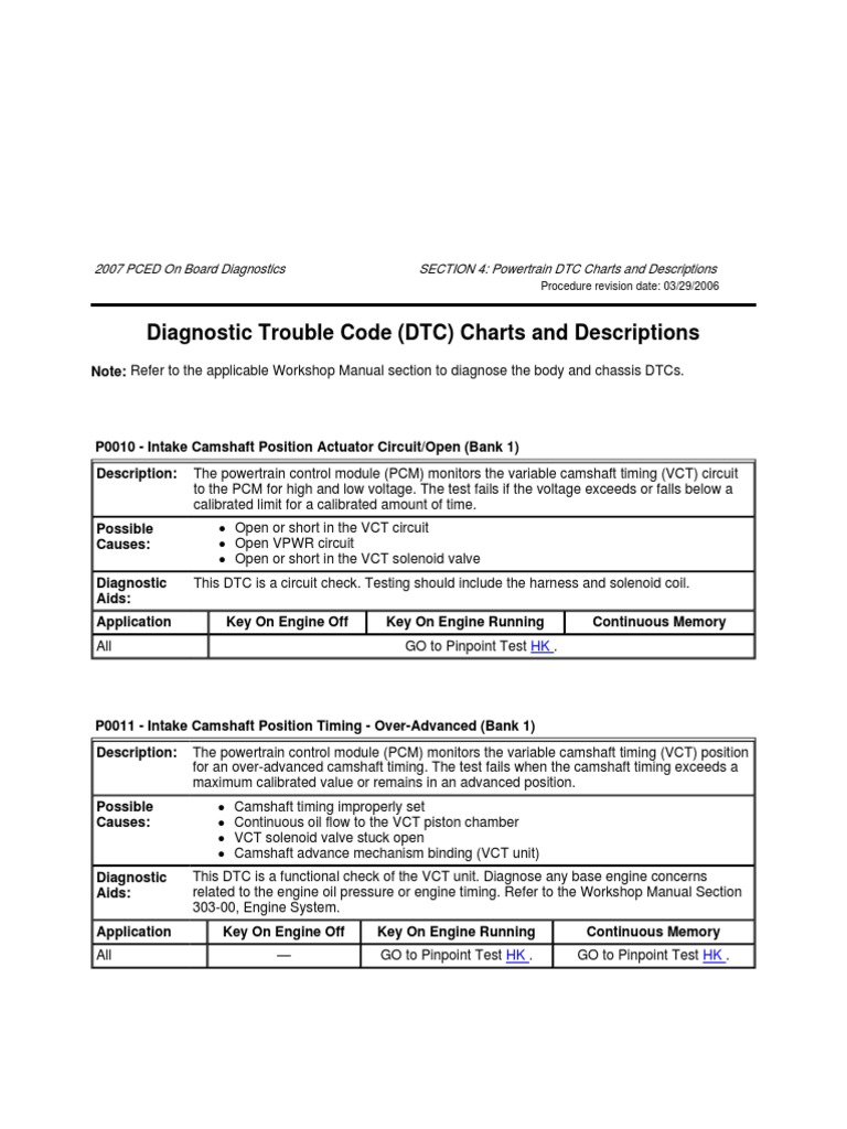 DTC Codes | PDF | Transmission (Mechanics) | Throttle