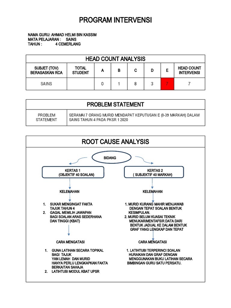 Contoh Tapak Rca | PDF