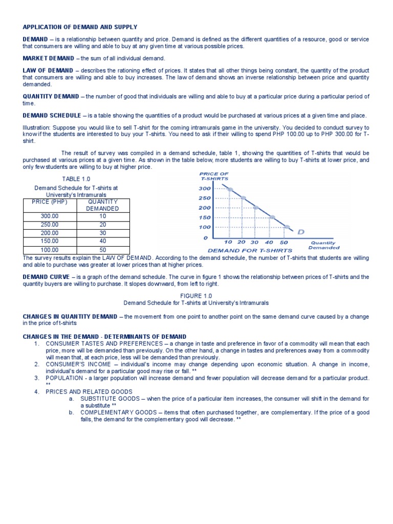 Lesson 2.0 Supply and Demand | PDF | Demand | Price Elasticity Of Demand