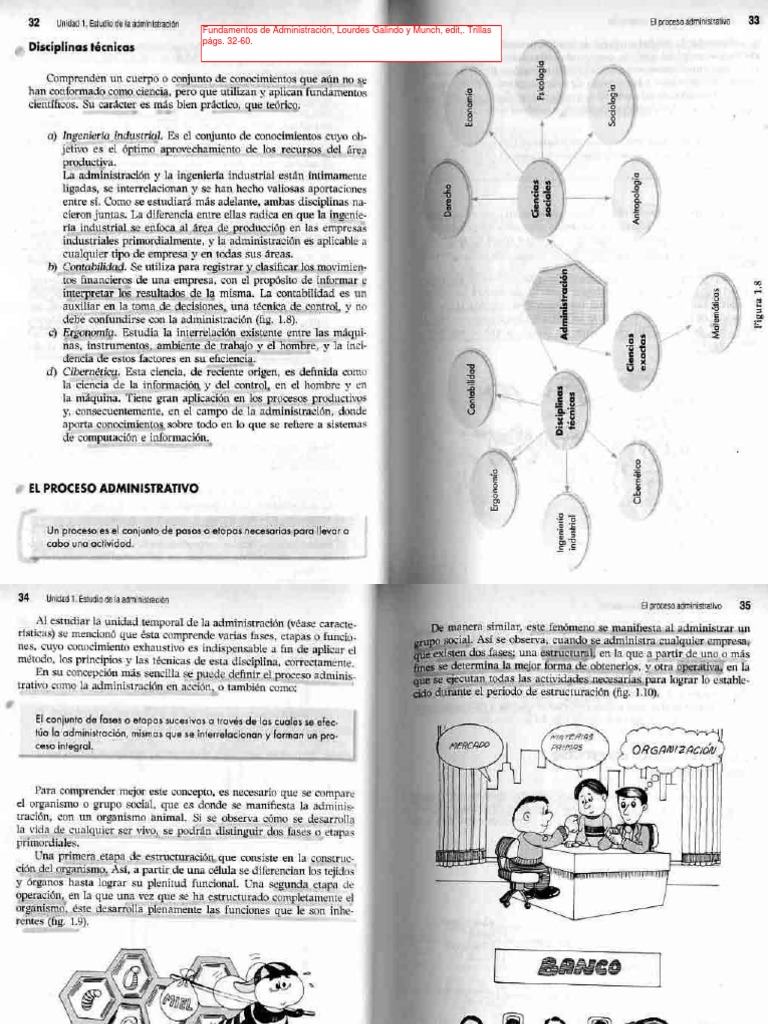 Fundamentos de Administraci 243 N Lourdes Galindo y Munch PDF | PDF