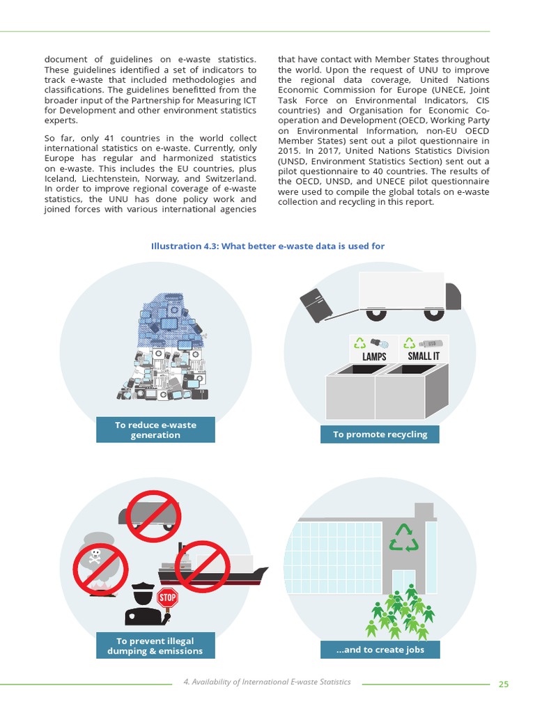 Global-E-waste Monitor 2017 (031-062) | PDF | Electronic Waste | Waste ...