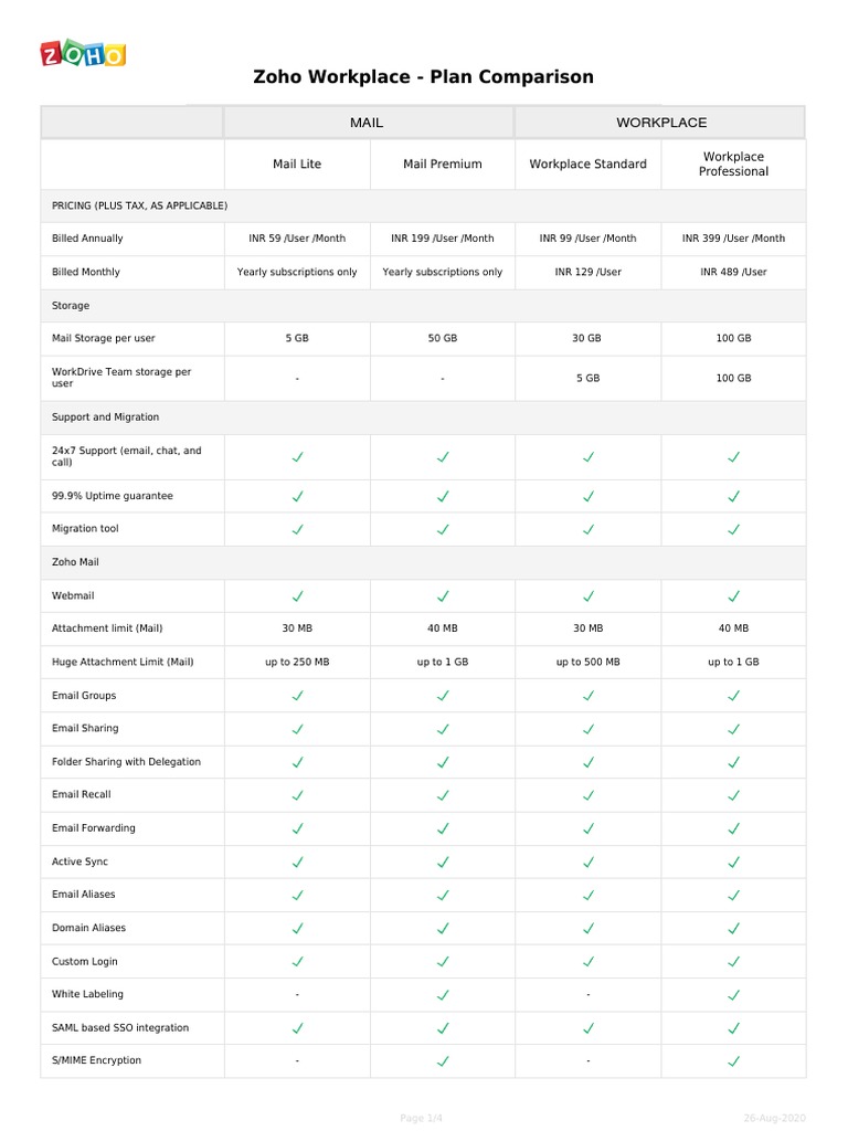 Zoho Workplace - Plan Comparison | PDF | Ios | Application Software