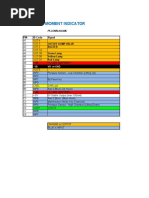 Manitou Fault Codes List | PDF | Transmission (Mechanics) | Headlamp