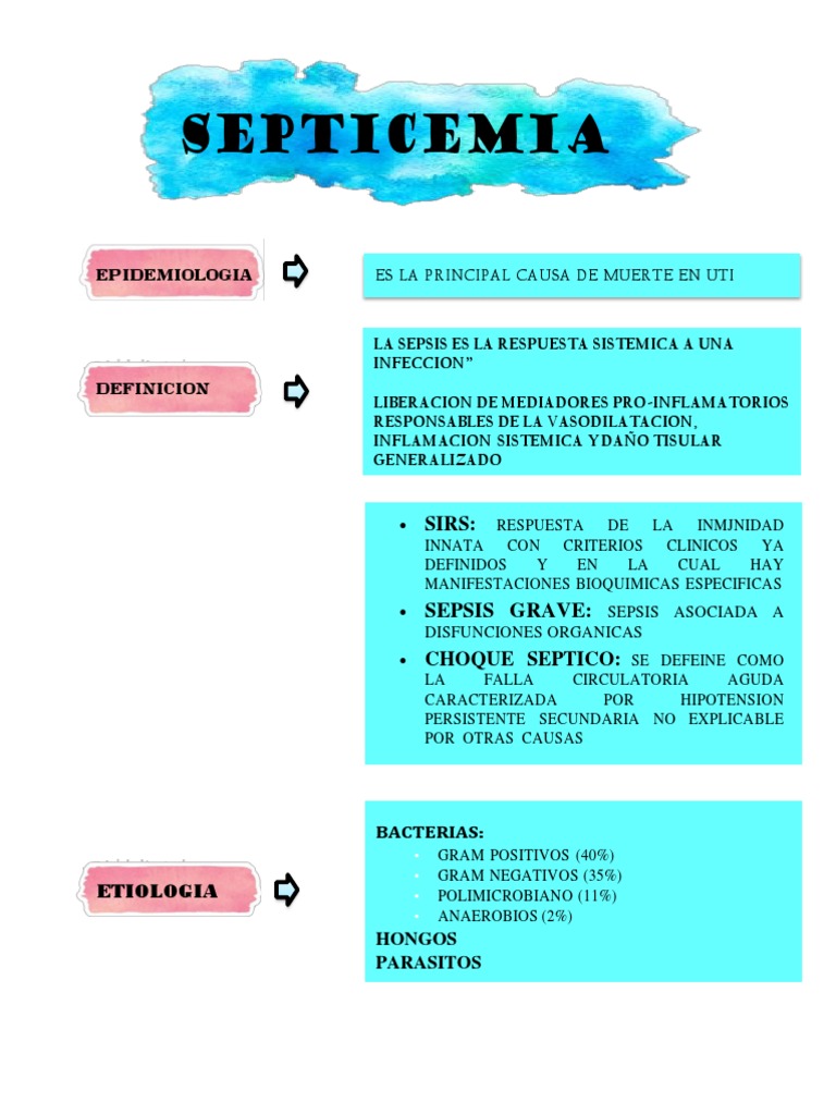 Definición y Etiología de la Septicemia | PDF | Septicemia | Rtt