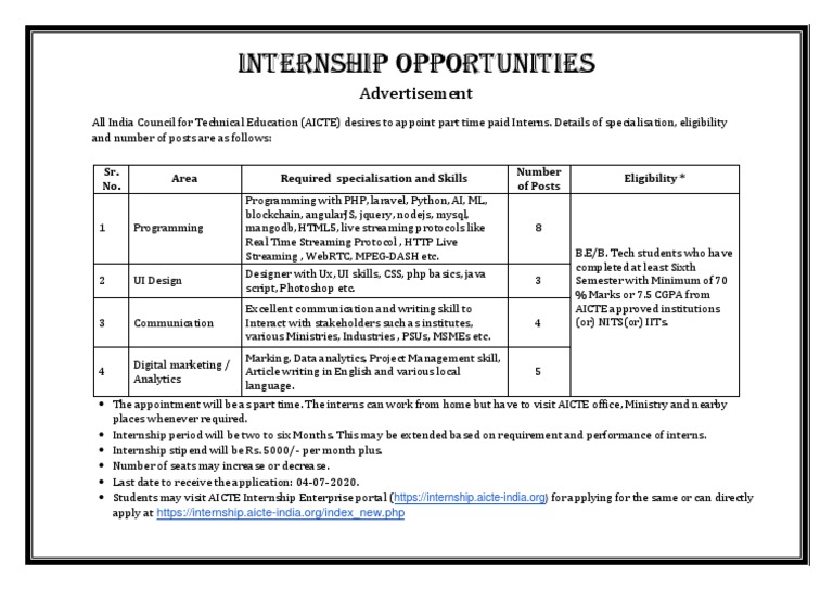 AICTE Advertisement For Intern PDF | PDF | Computing | Business