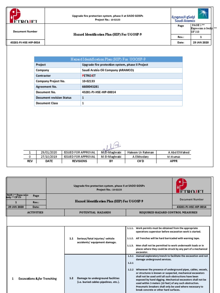 14) Hazard Identification Plan (HIP) For UGOSP-9 29-01-2020 | PDF ...