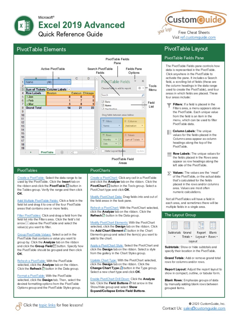 Excel 2019 Advanced Quick Reference PDF | PDF | Software | Application ...