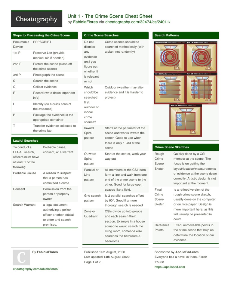 Unit 1 - The Crime Scene Cheat Sheet: by Via | PDF | Crime Scene ...