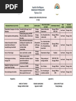 11-S-2020 Zero Open Defecation | PDF | Local Ordinance | Fine (Penalty)