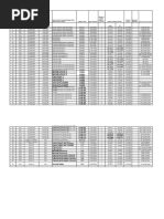M3 (R2) Guidance On Nonclinical Safety Studies For The Conduct of Human ...