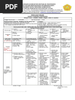 LP Igd - Triase | PDF