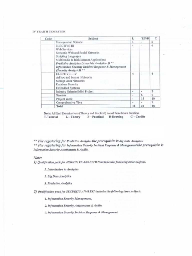 Jntuh 4-2 CSE R13 & R15 Syllabus PDF | PDF