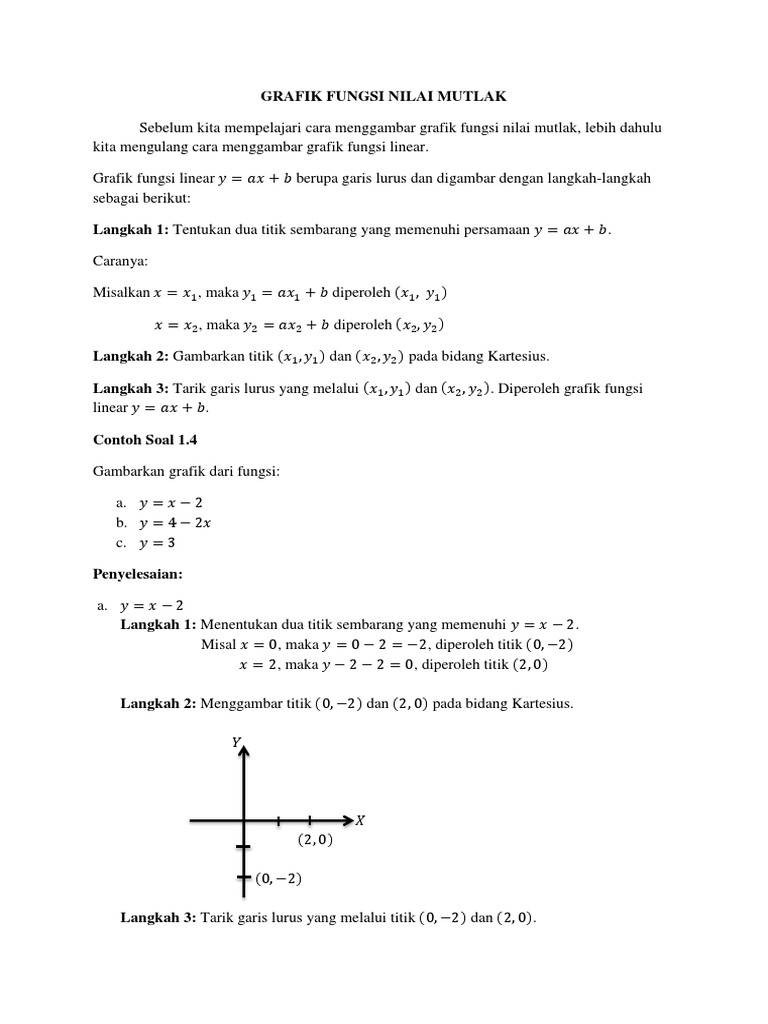 Grafik Fungsi Nilai Mutlak PDF | PDF