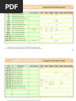 NCC Building Classifications Explained | PDF | Building | Apartment