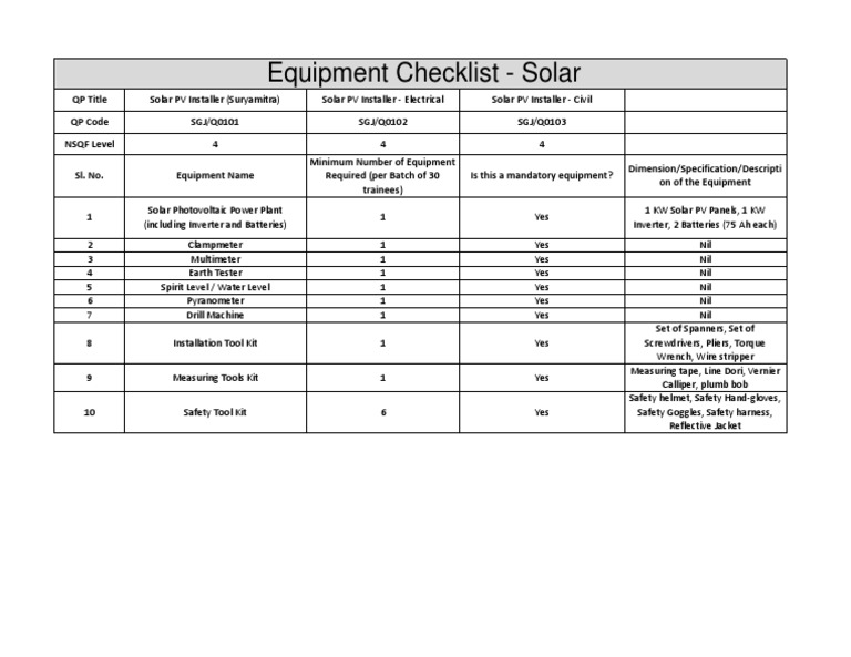Equipment Checklist - Solar | PDF | Photovoltaic System | Photovoltaics