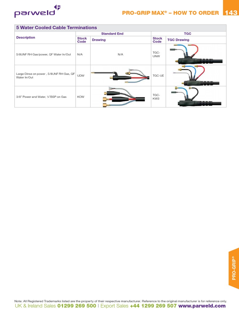 5 Water Cooled Cable Terminations: Pro-Grip MAX - How To Order | PDF