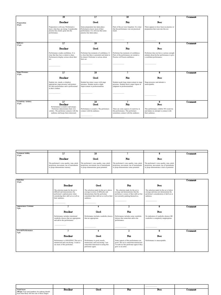 20 Excellent 15 Good 10 Fair 5 Poor Comments: Preparation 20 Pts ...