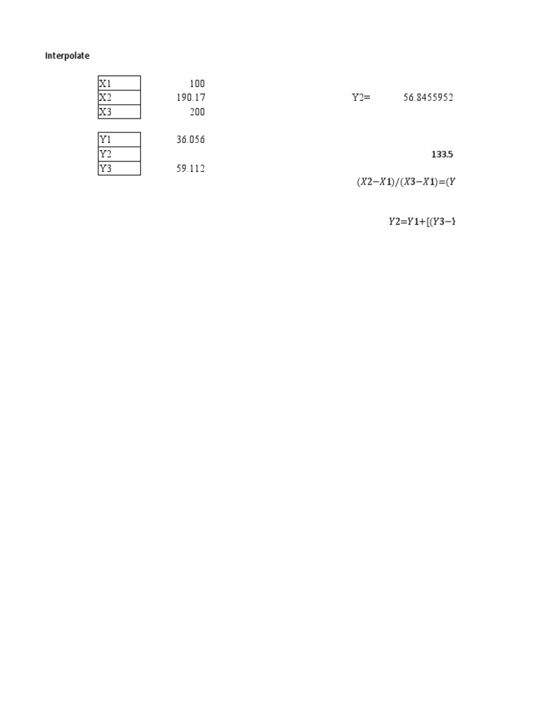 Interpolate | PDF | Teaching Methods & Materials